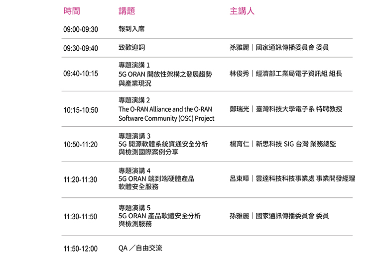 5G SOFTWARE SECURITY FORUM 世界資安趨勢研討會